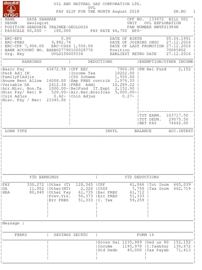 Ongc Salary Slip - 2024 Company Salaries