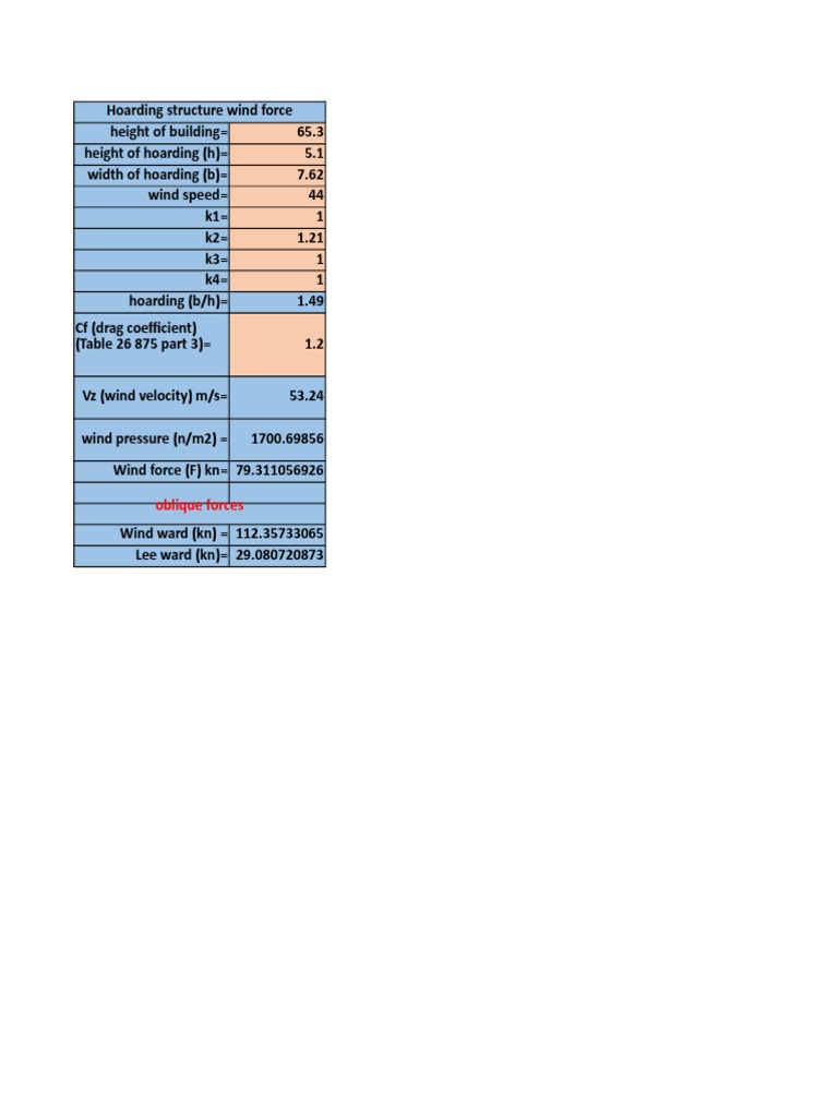 Hoarding Structure (Wind Forces) | PDF