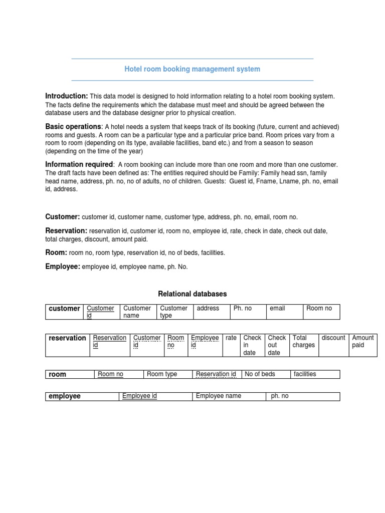Hotel Room Booking Management System | PDF | Data Type | Databases