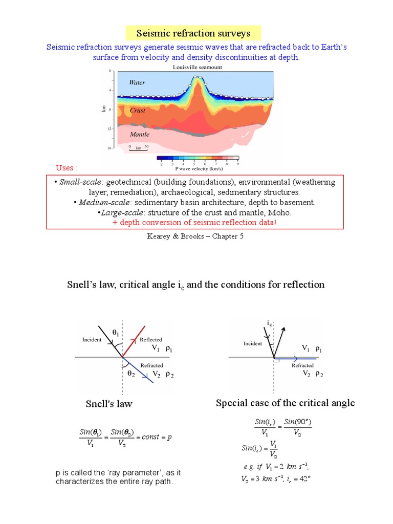 Seismic Refraction Surveys | PDF | Reflection Seismology | Refraction