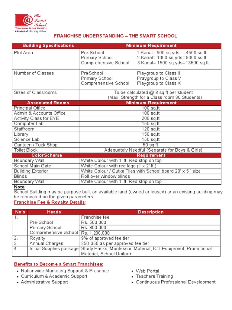 School Specification | PDF | Franchising | Preschool
