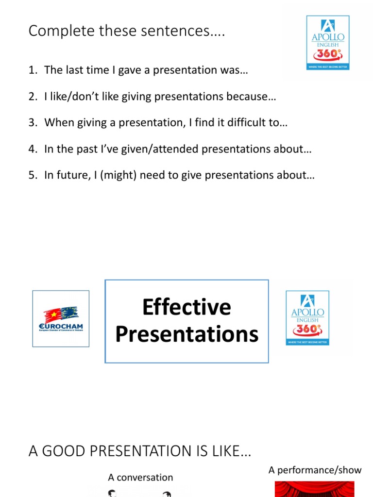 English For Presentation | PDF | Advertising | Human Communication