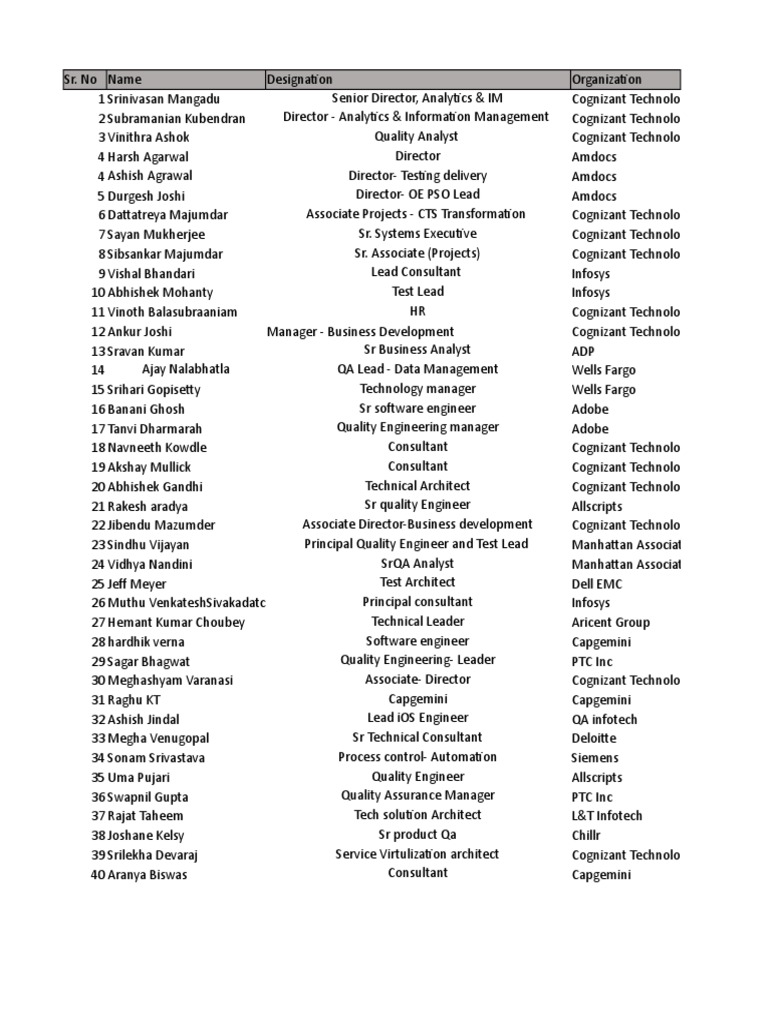STC - 2017 | PDF | Software Testing | Automation