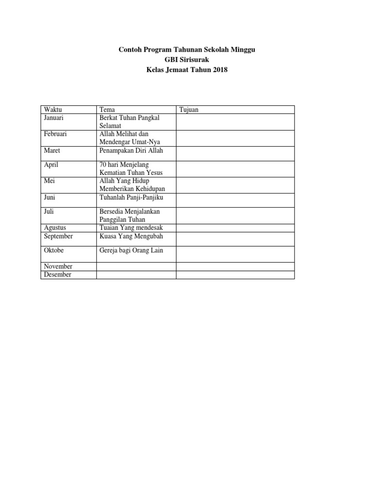 Contoh Program Tahunan Sekolah Minggu | PDF