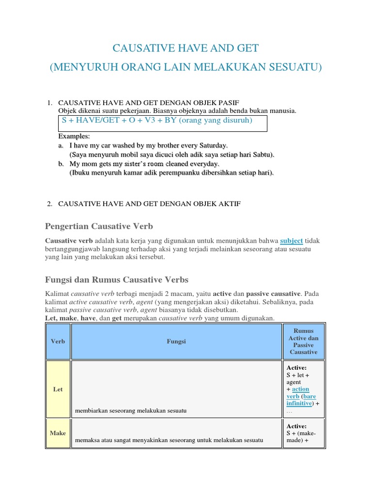 Causative Have and Get | PDF | Onomastics | Syntactic Relationships