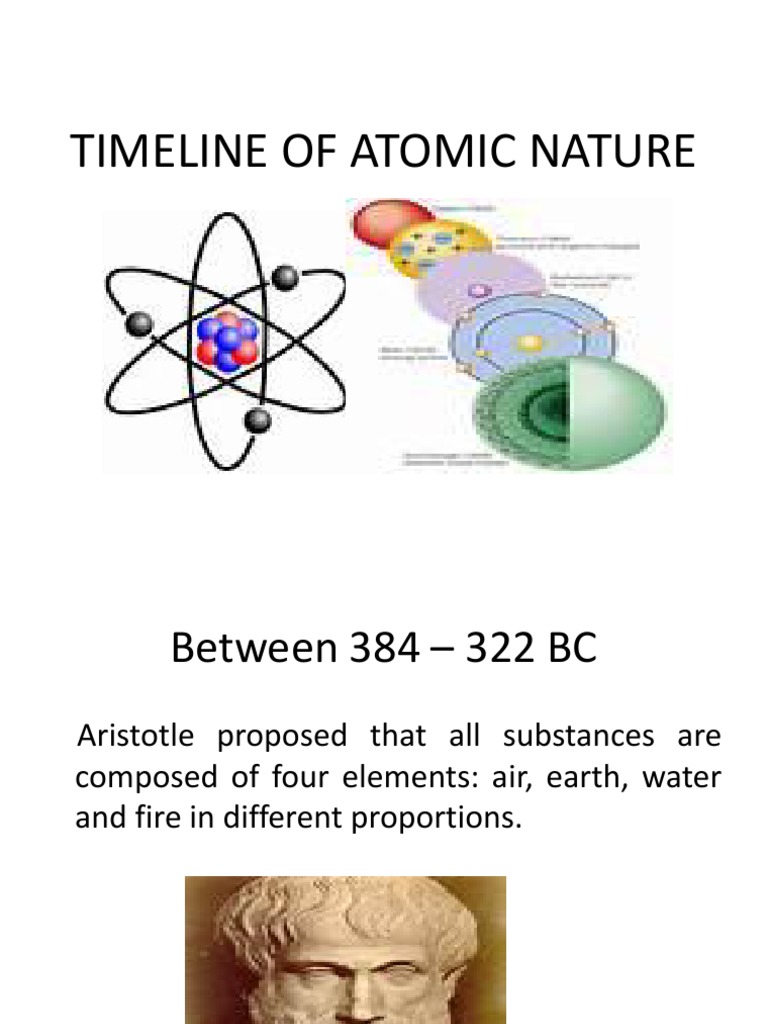 Timeline of Atomic Nature | PDF | Atoms | Electron