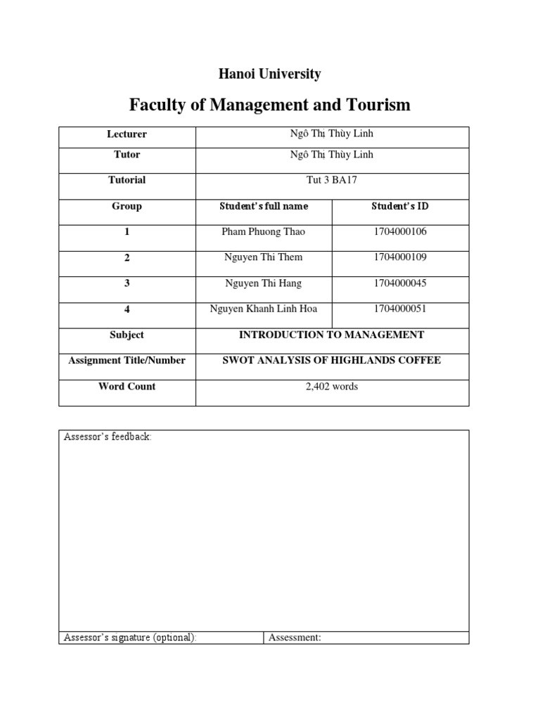 ITM Company Report, Tut 3 | PDF | Swot Analysis | Business