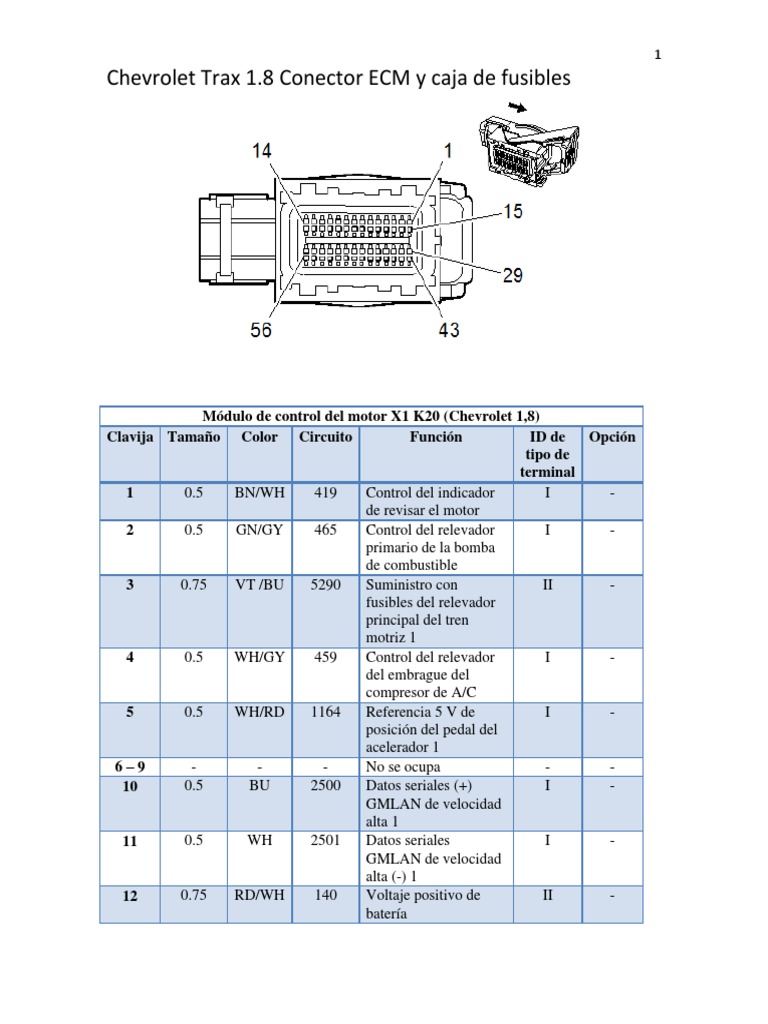 Chevtolet Trax Conector ECM y Fusilera | PDF | Máquinas | Ingeniería ...