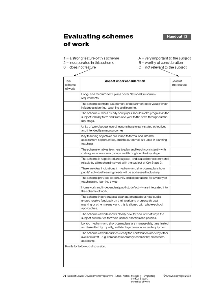 Evaluating SOWs | PDF | Teaching | Teachers