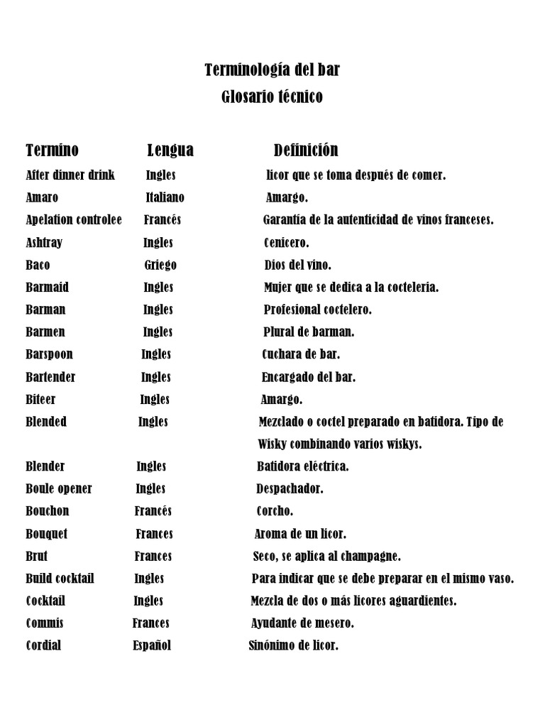 Terminología Del Bar | PDF | Vino | Ginebra