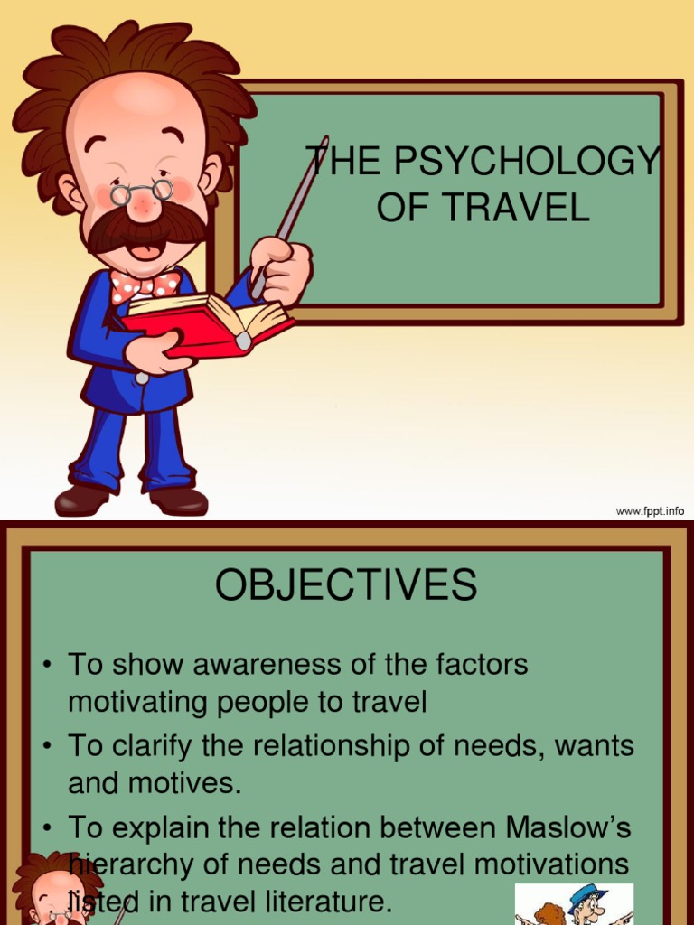 Micro Perspective | Motivation | Self-Improvement