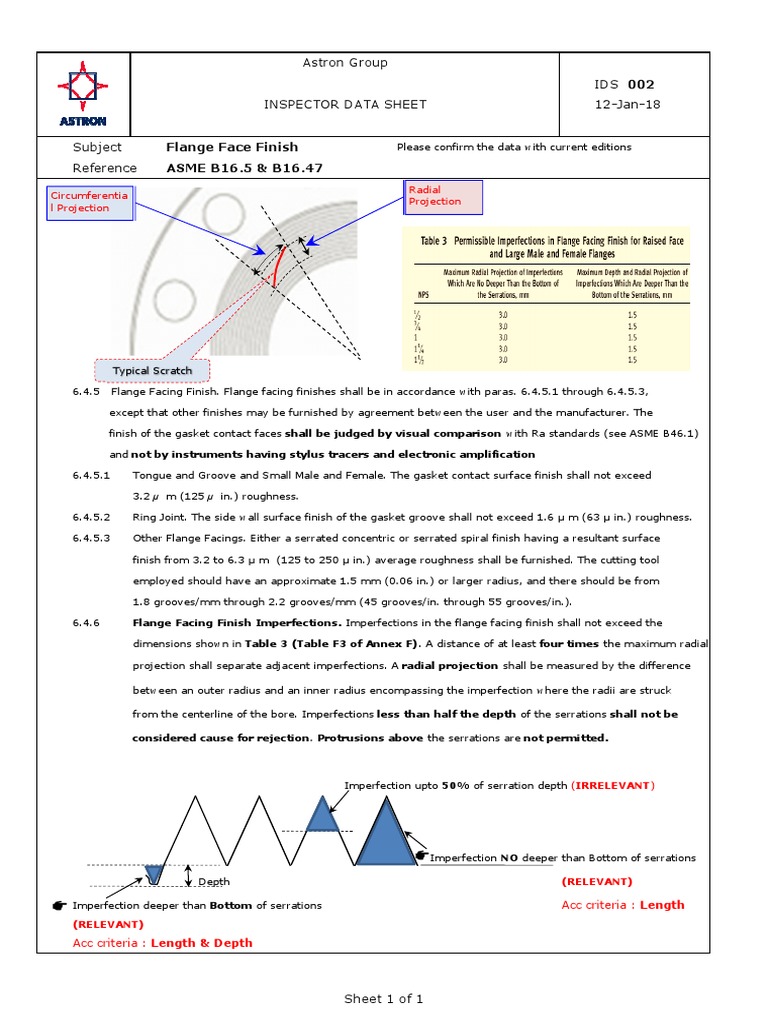 IDS 002 Flange Face | Surface Roughness | Mechanical Engineering