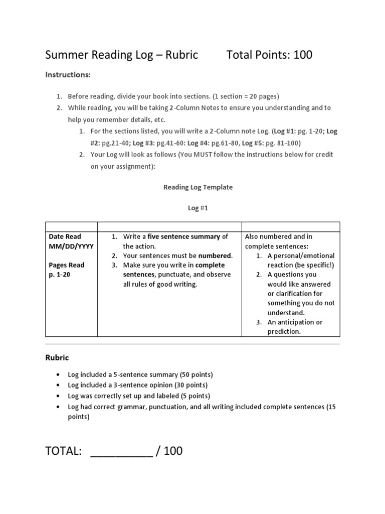 Summer Reading Log Rubric | PDF | Language Arts & Discipline