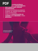 Escala de Tanner Desenvolvimento Puberal Feminino | PDF