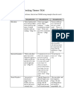 Bob Ewell: Character Analysis in TKAM | PDF | To Kill A Mockingbird