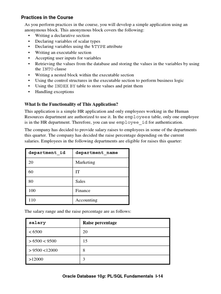 Practices in the Course - Develop a PL/SQL Application | PDF | Pl/Sql | Sql