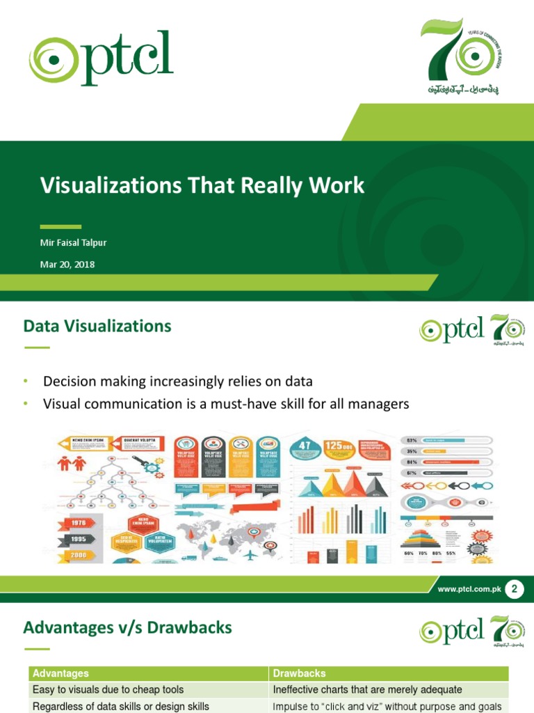 Visualizations That Really Work | PDF | Visualization (Graphics) | Design