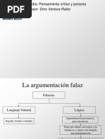 Tipos de Falacias | PDF | Falacia | Argumento