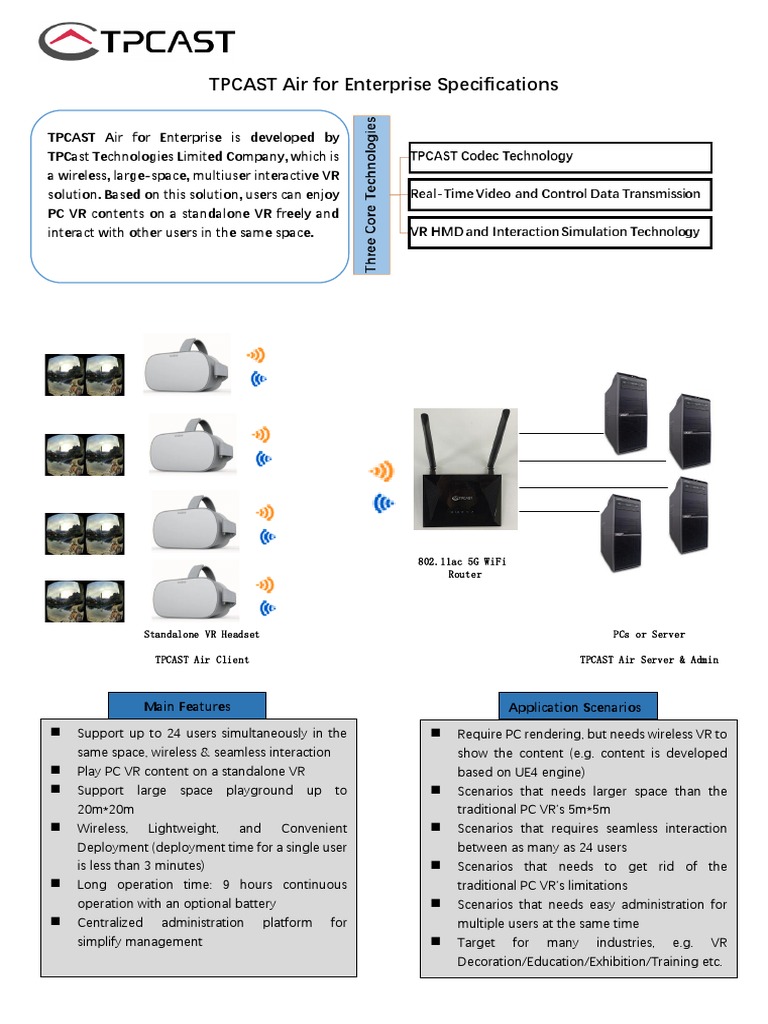 TPCAST Air For Enterprise - Product Specification-En-001 20190102 | PDF ...