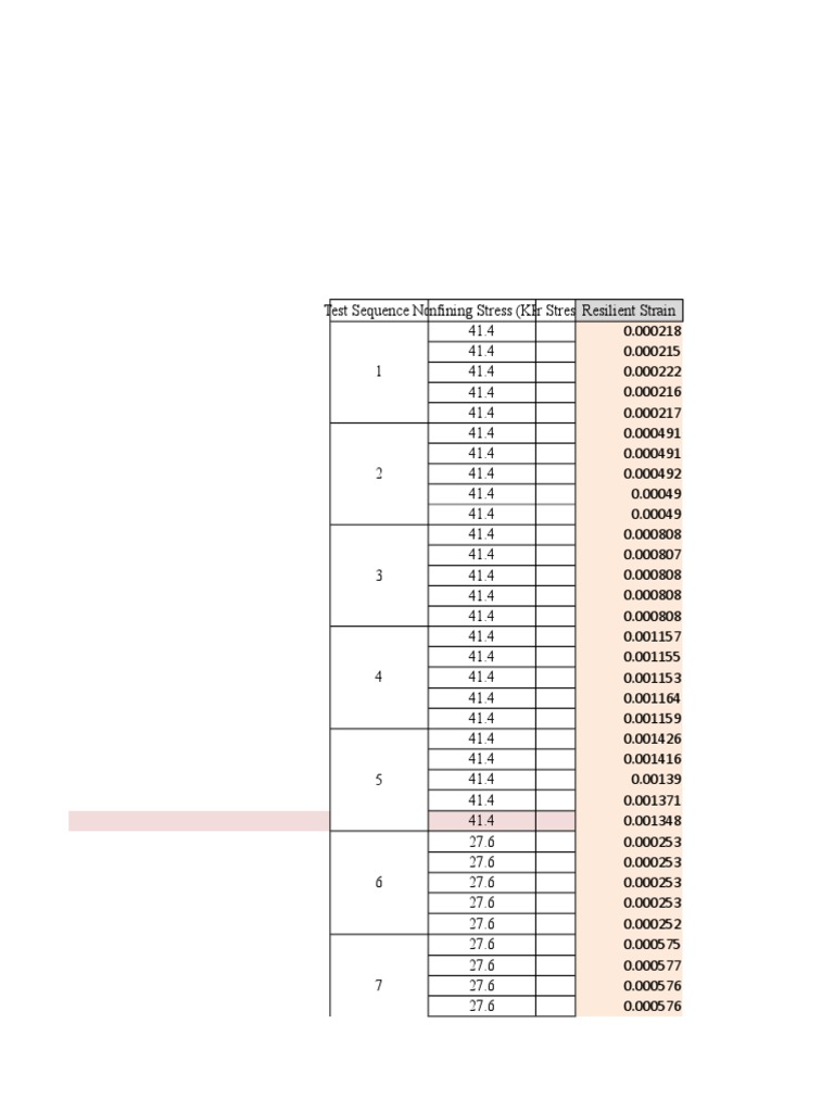 MR Calculation - MR | PDF