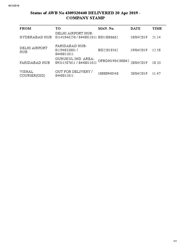 Status of AWB No 4309320440 DELIVERED 20 Apr 2019 - Company Stamp | PDF