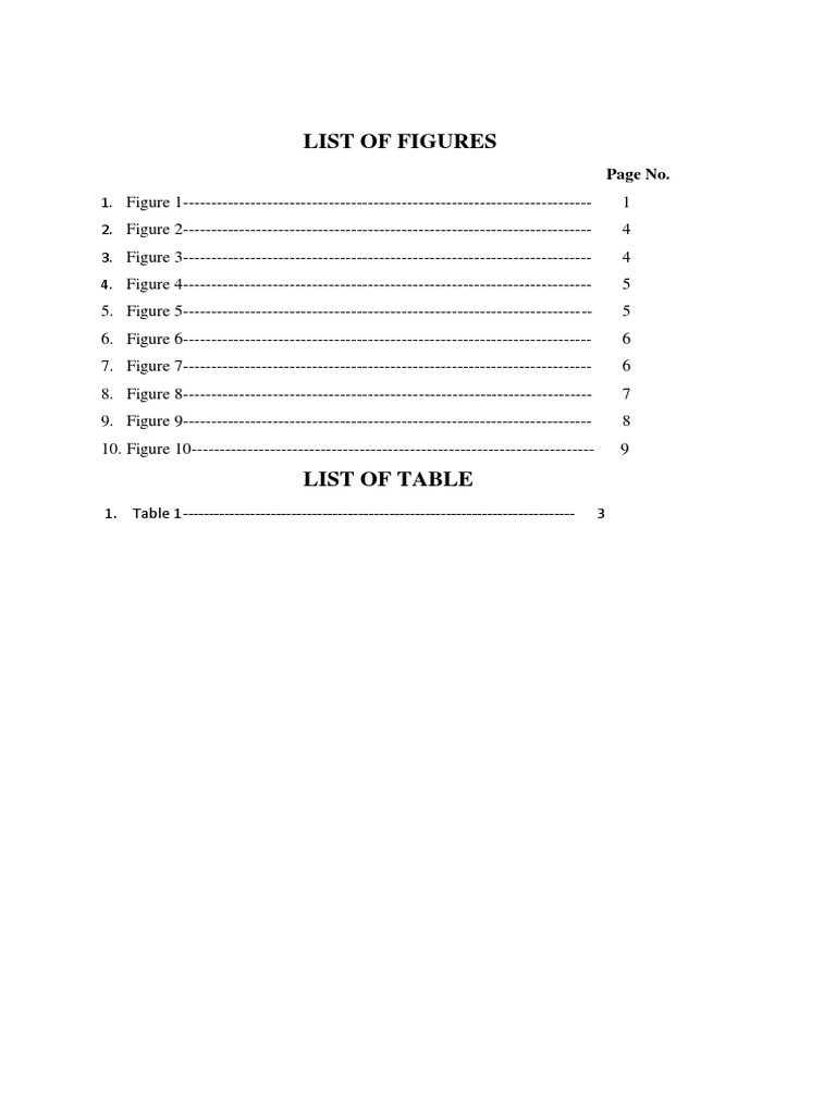 Fig List Final | PDF | Teaching Methods & Materials | Computers