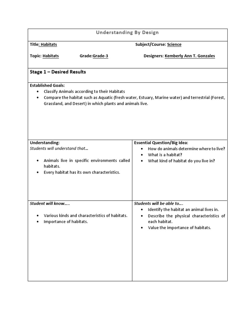 Habitats: How Animals Determine Where to Live | PDF | Habitat | Lesson Plan