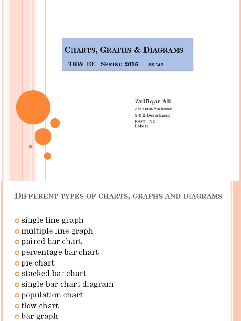 Charts, Graphs & Diagrams | PDF | Sentence (Linguistics) | Word