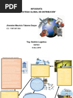 Diferencias entre OTM y DTA | PDF | aduana | Transporte