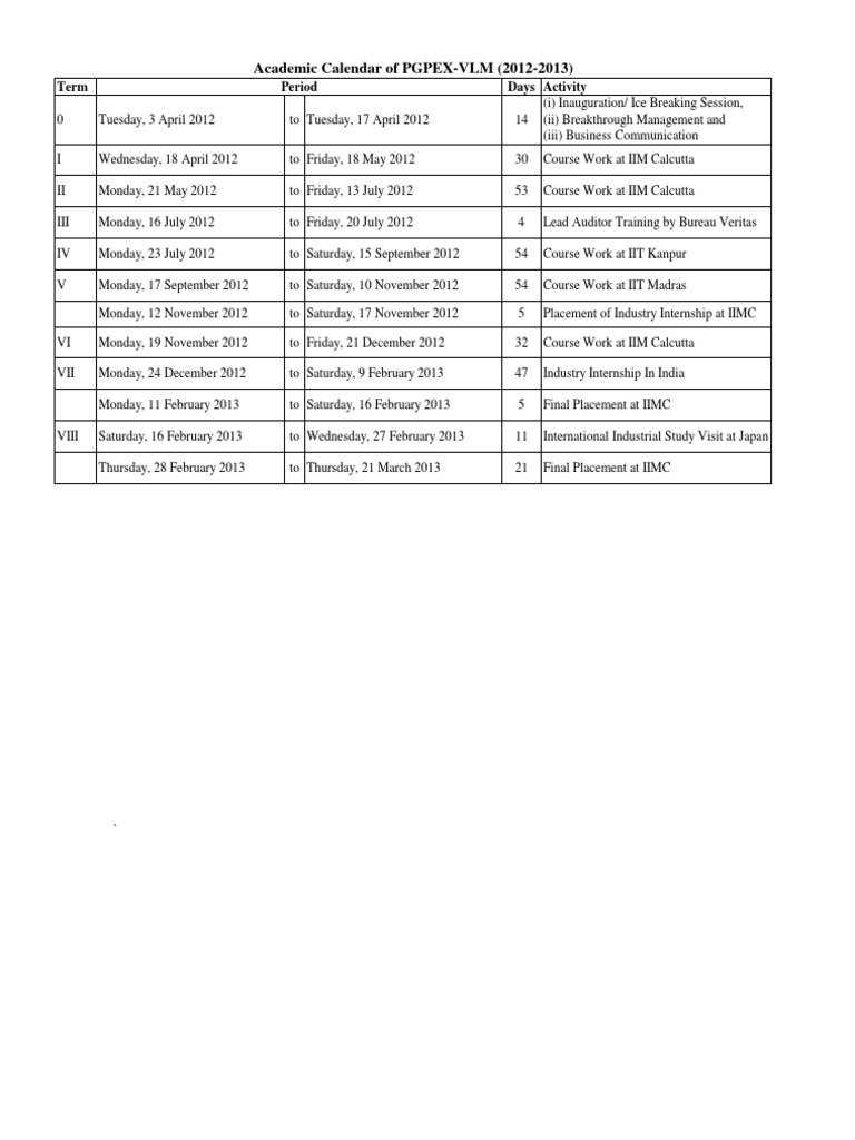 PGPEX-VLM 2012-13 Schedule | PDF | Business | Technology & Engineering