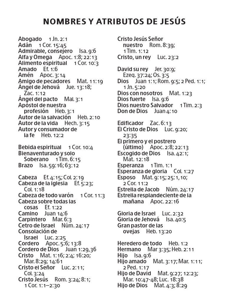Atributos Y Nombres De Jesús En La Biblia Pdf Cristo Título