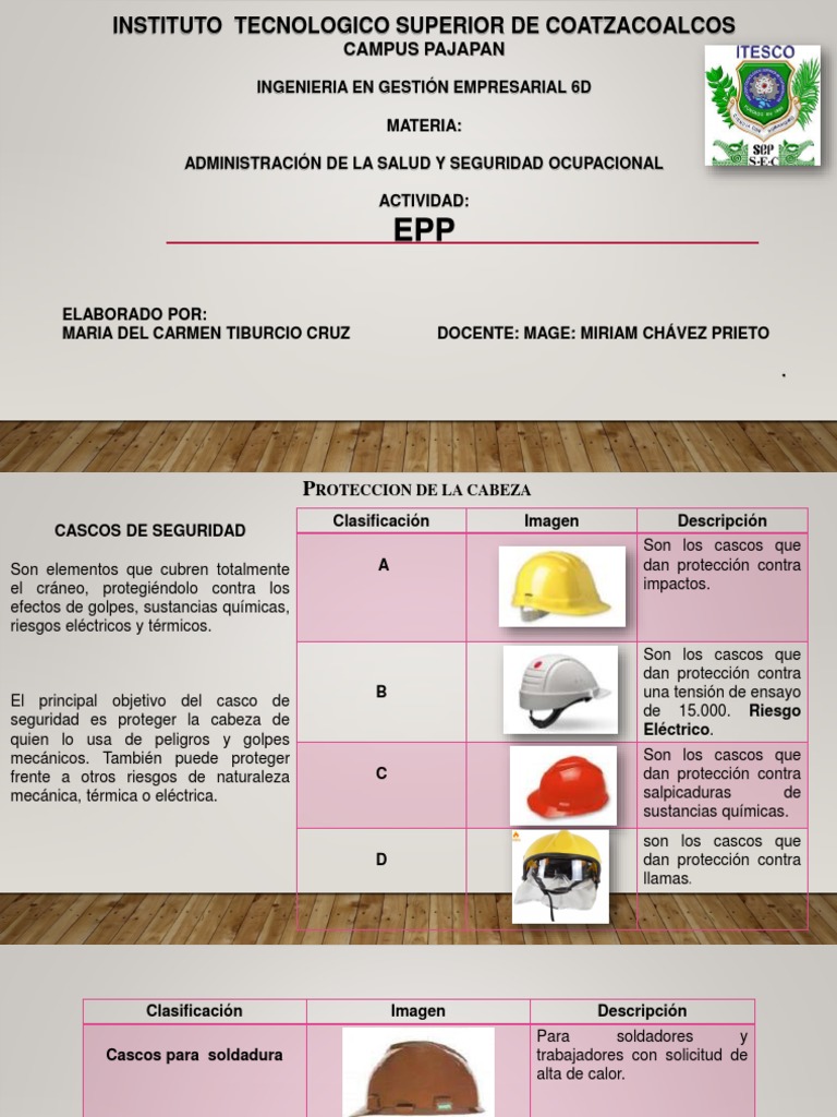 Epp Riesgos | PDF | Guante | Zapato