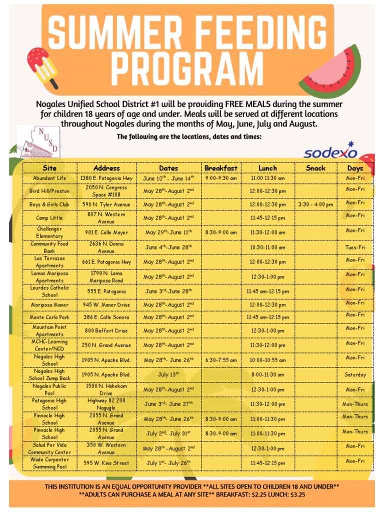 NUSD Summer Feeding English 5-29-19 | PDF
