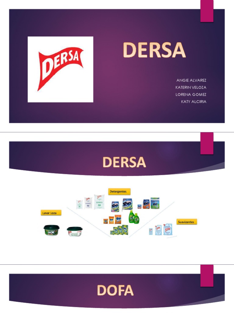 DERSA | PDF | Producto (Negocio) | Marca