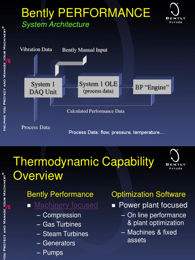 BP Architecture - EMAP Seminar | PDF | Turbine | Energy Production