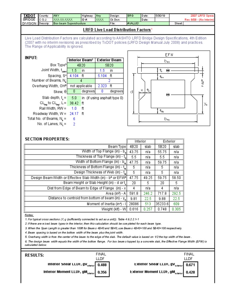 Distribution Factors Box | PDF | Beam (Structure) | Structural Engineering
