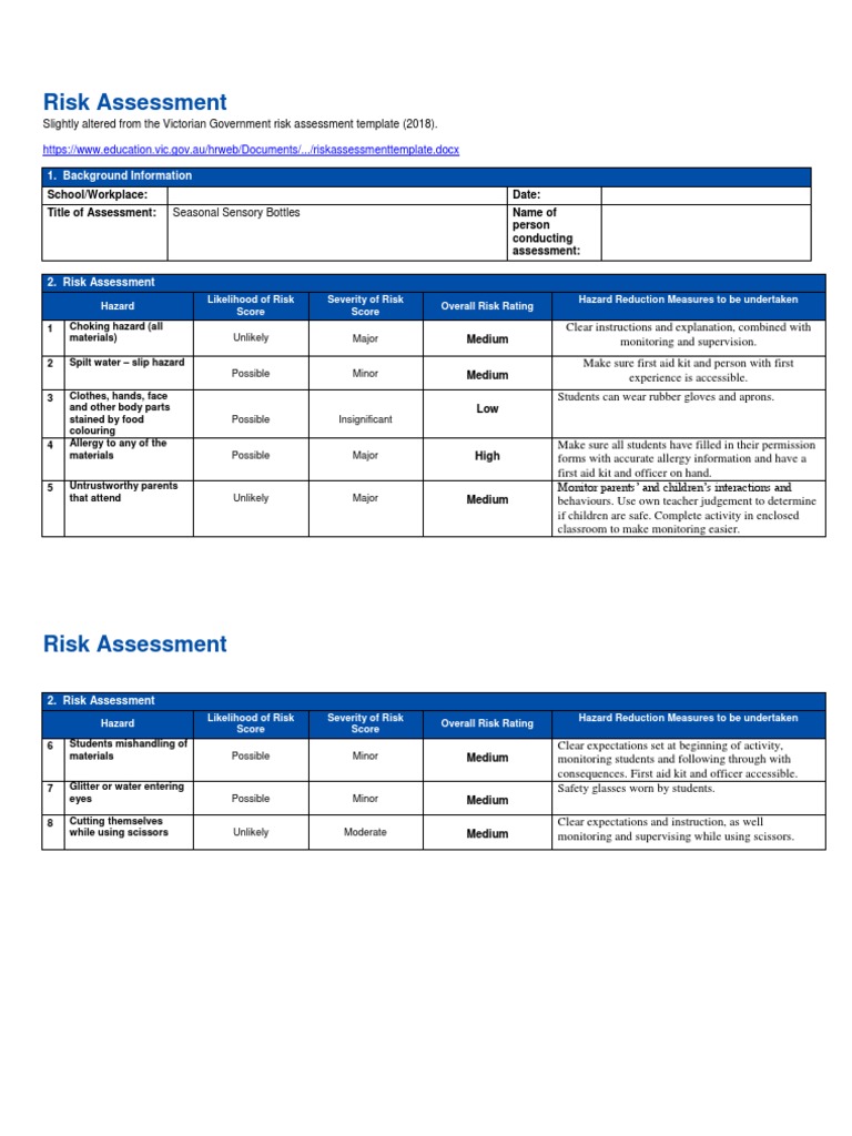 Risk Assessment: Slightly altered from the Victorian Government risk ...