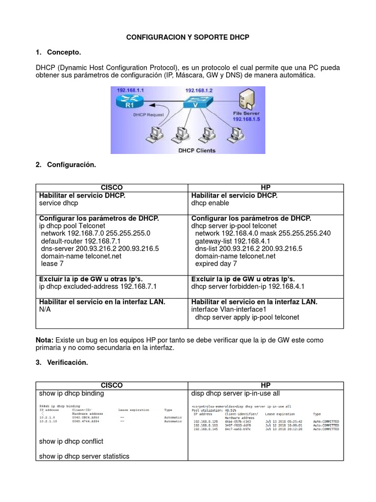 Configuracion y Soporte DHCP | PDF | Dirección IP | Protocolos de comunicaciones