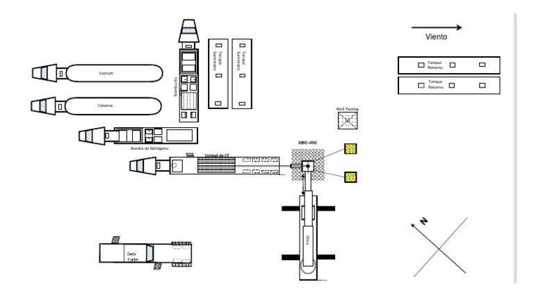Tipical Coiled Tubing Layout Sbc-116 | PDF