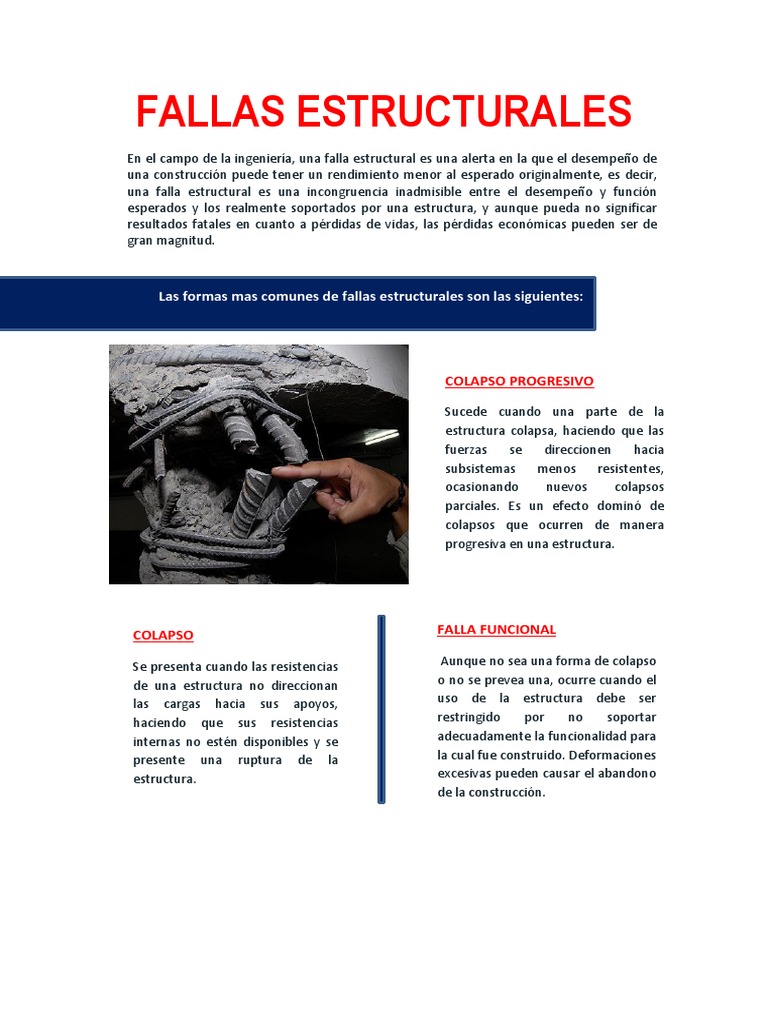 Análisis de fallas estructurales en una construcción y sus posibles ...