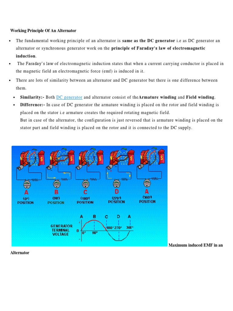 Working Principle of An Alternator | PDF | Transformer | Electric Motor