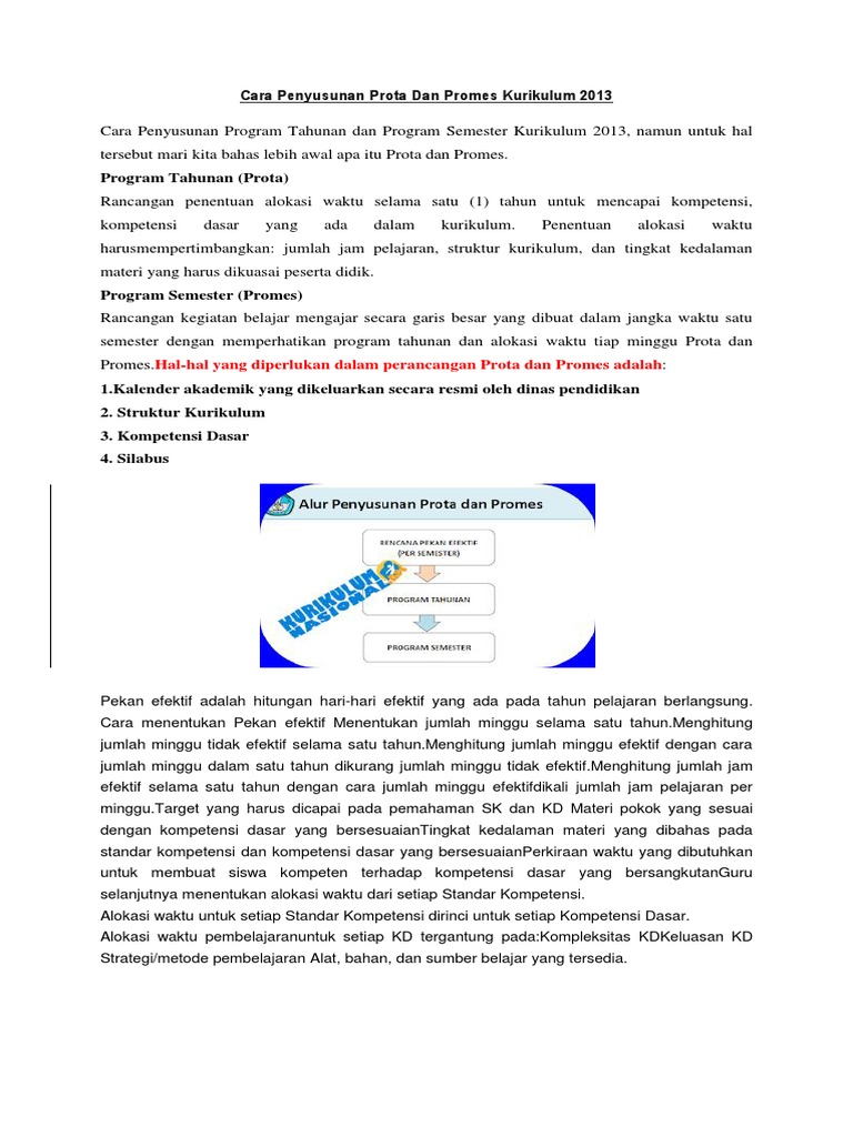 Cara Penyusunan Prota Dan Promes Kurikulum 2013 | PDF