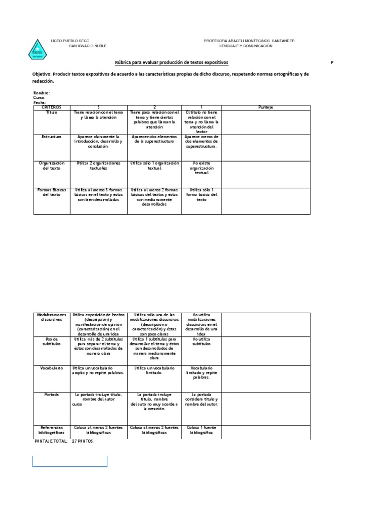 Rúbrica para Textos Expositivos | PDF | Rúbrica (Académica) | Ciencia ...