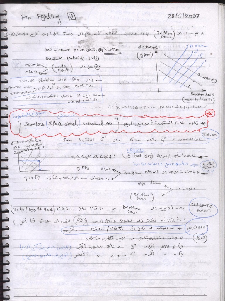 SMACNA - Duct Construction and Design | PDF