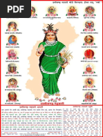 Bharat Rajpatra - Gazette of India | PDF