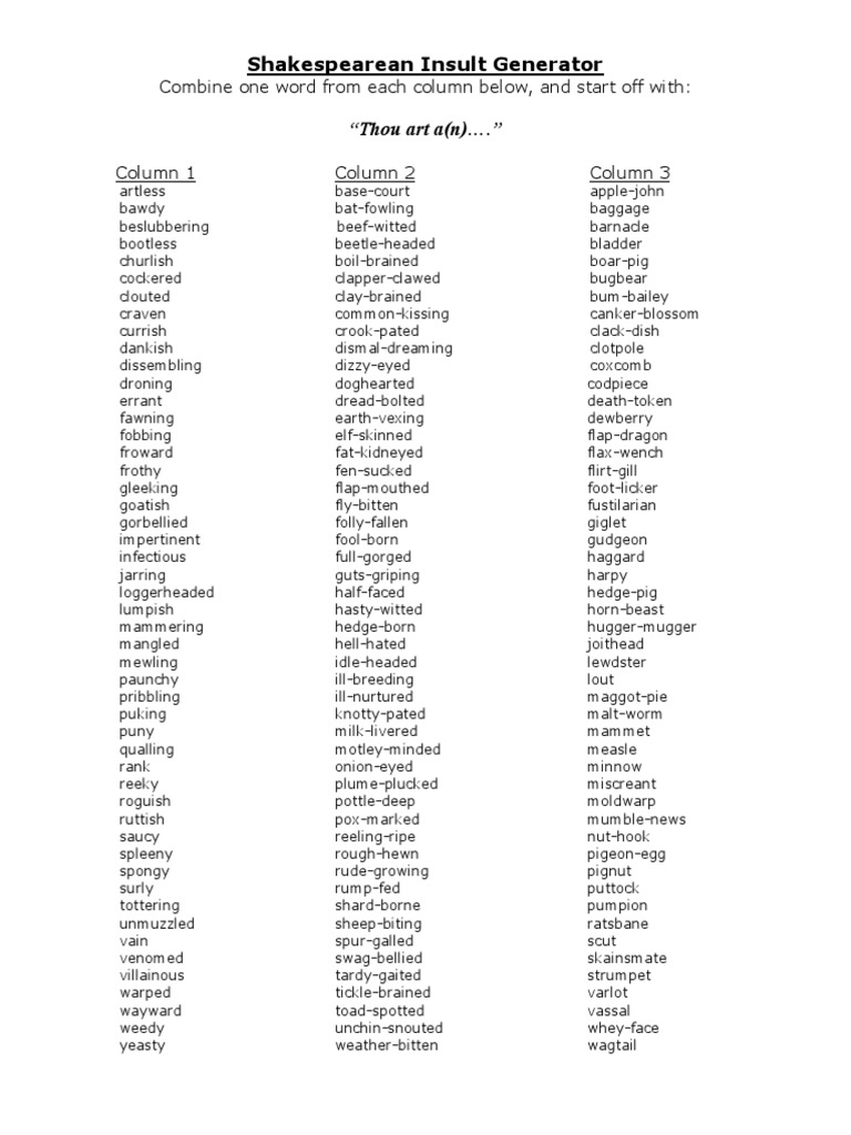 Shakespearean Insult Generator | PDF