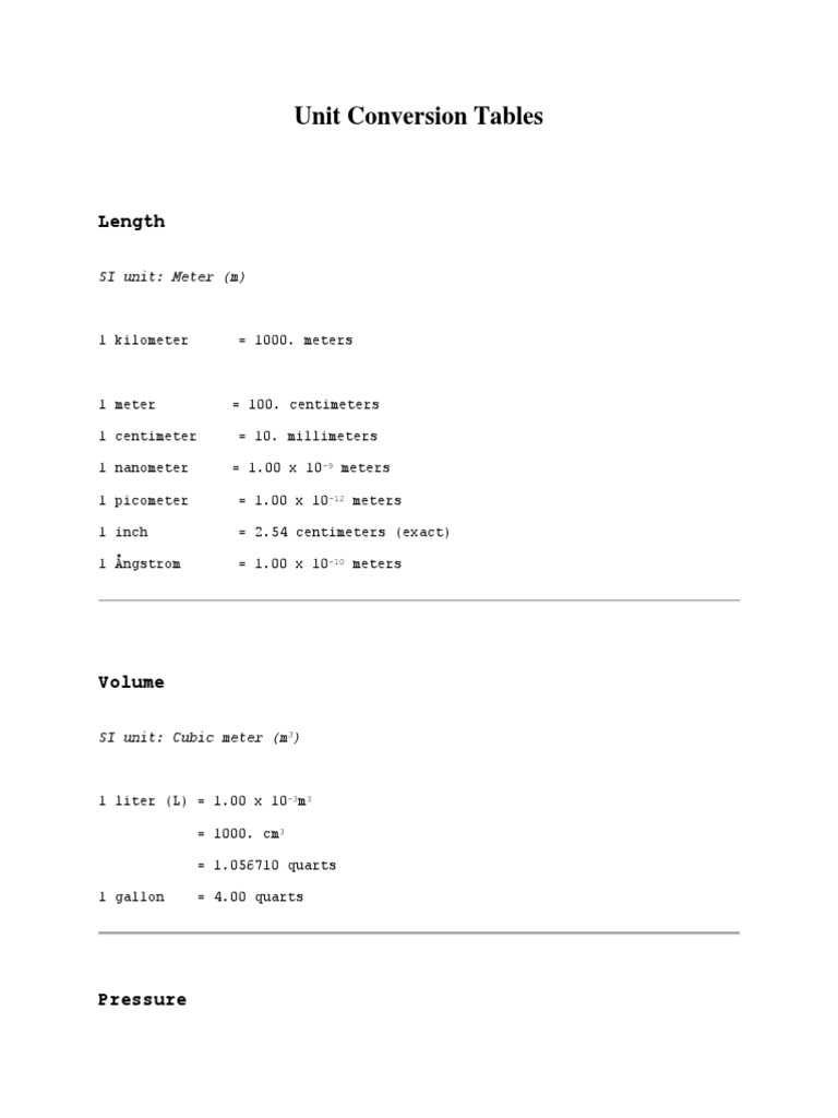 Unit Conversion Tables | PDF