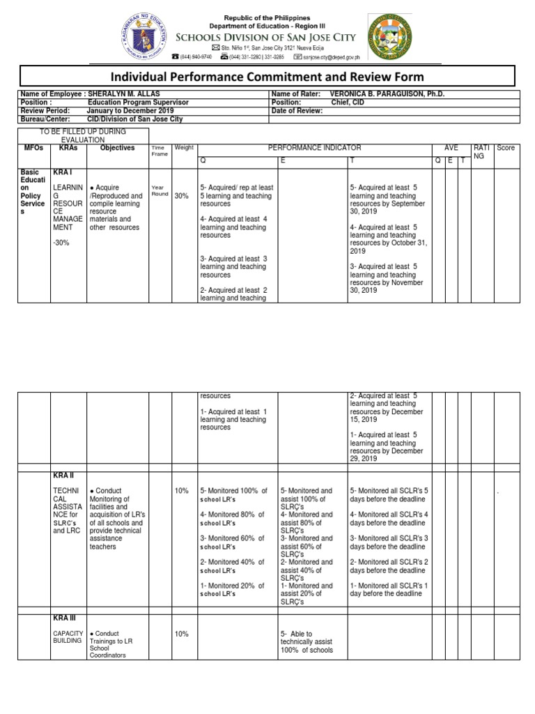 Ipcrf Sma, 2019 | PDF | Behavior Modification | Change