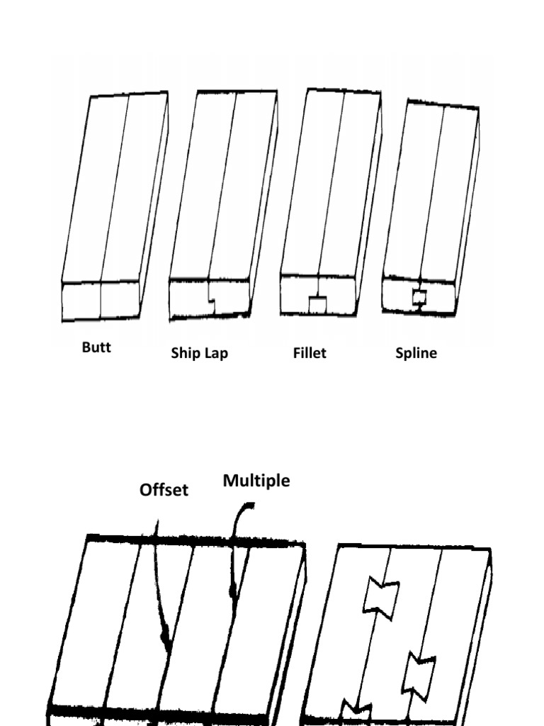Butt Ship Lap Fillet Spline | PDF