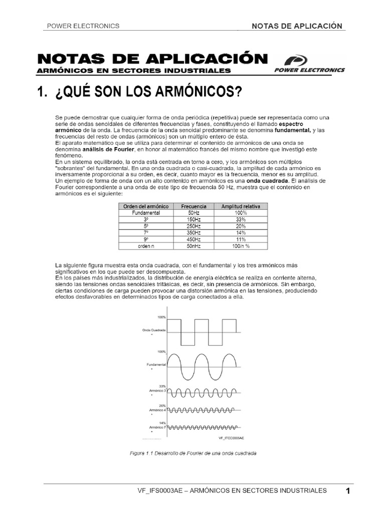 Qué Son Los Armónicos | PDF